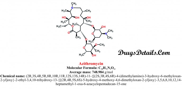Azithromycin - Drugs Details
