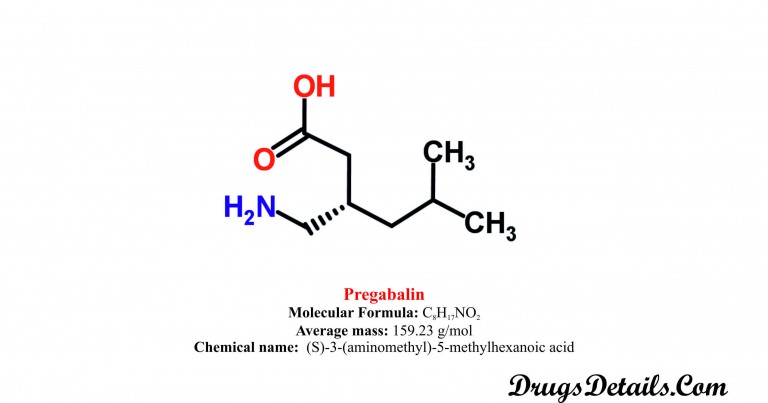 Pregabalin - Drugs Details