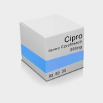 Can you take Ibuprofen and Cipro together - Drugs Details