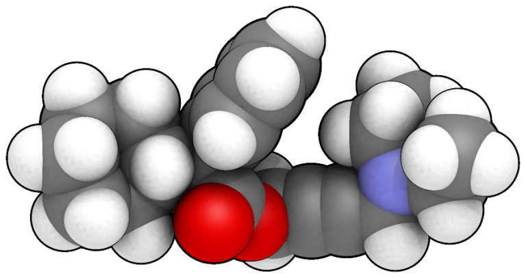Oxybutynin - Drugs Details