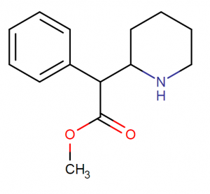 Methylphenidate - Drugs Details