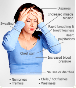 Brontophobia - Drugs Details