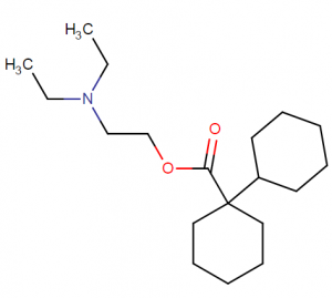 Dicyclomine - Drugs Details
