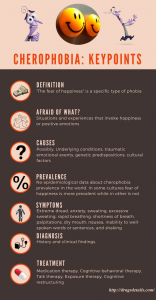 Cherophobia - definition, pronunciation, causes, symptoms, diagnosis ...