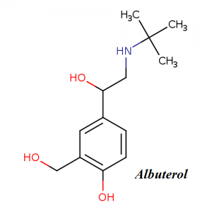 Albuterol - Drug class, Side Effects, Dosage, Contraindications ...
